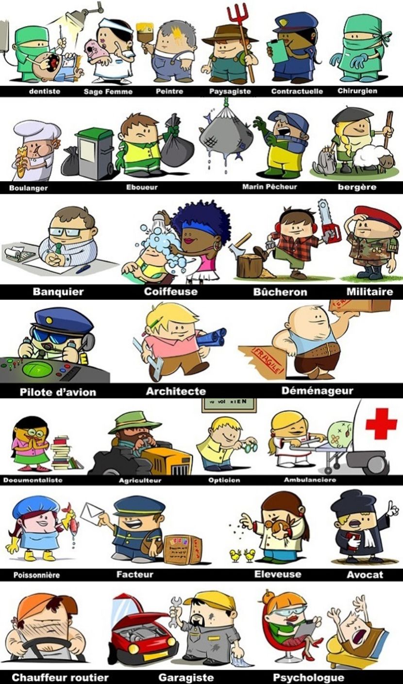 TICs en FLE: Les métiers : quelques ressources pour travailler en cours ...