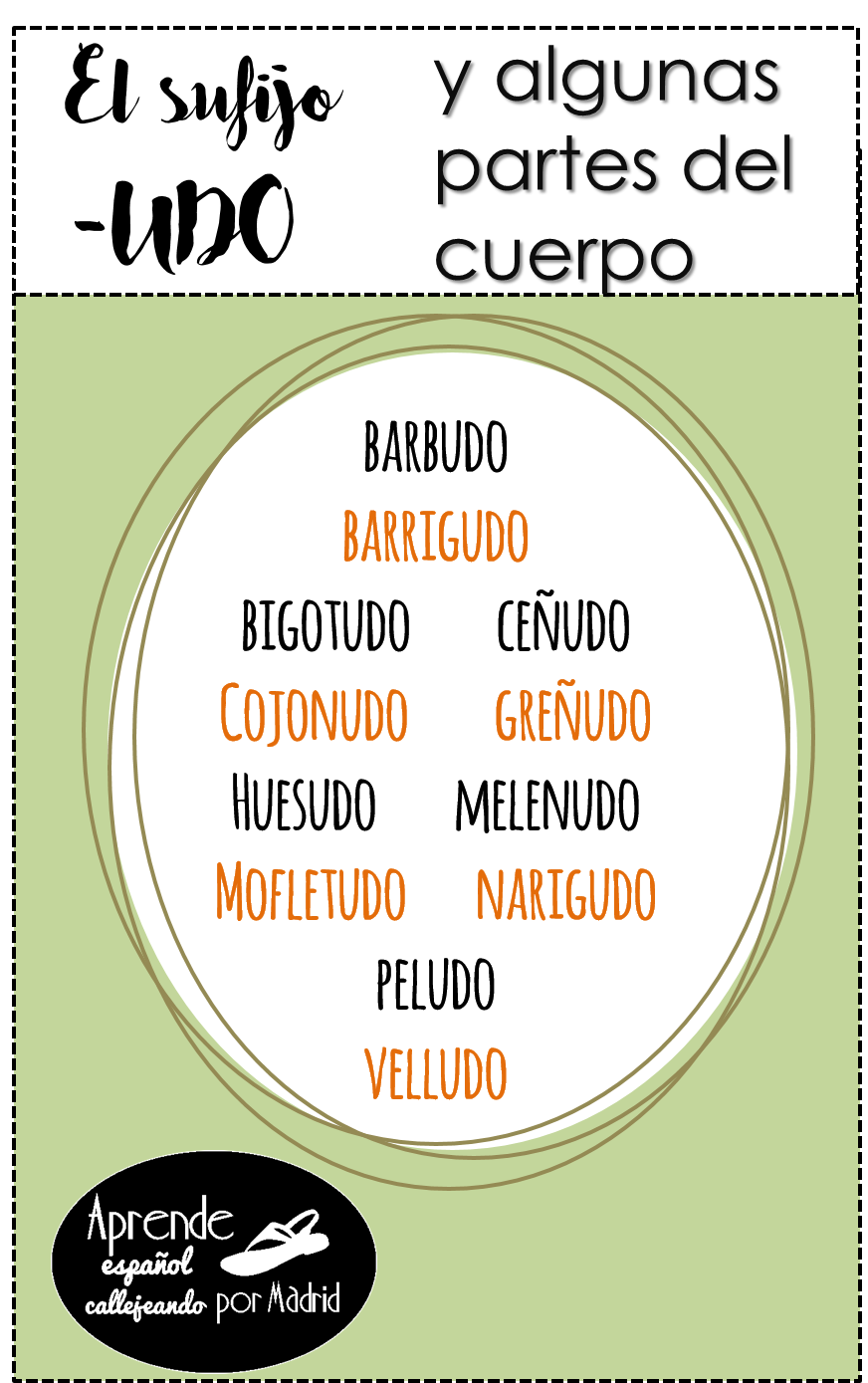 Boludos y boludas - Aprende español callejeando por Madrid