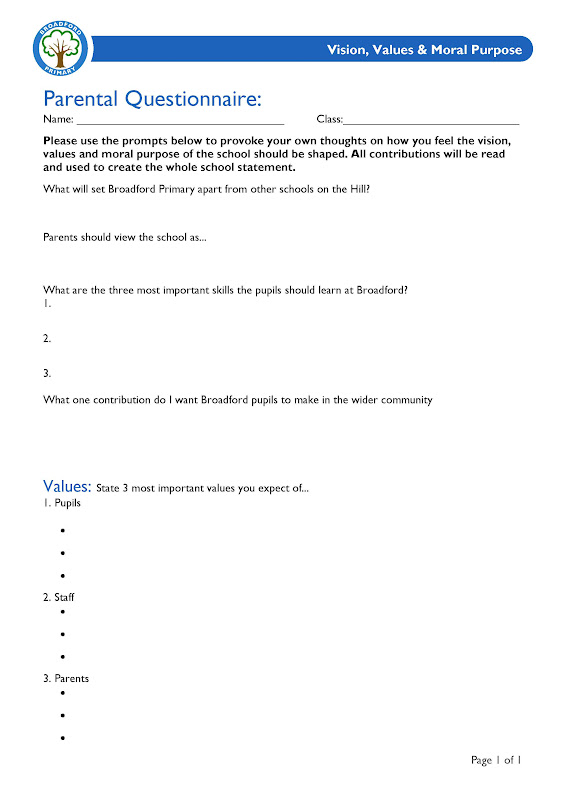 Broadford Primary: Vision, Values & Moral Purpose - Parents' Views