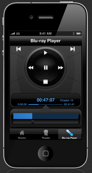 The Best iPhone and iPad Universal Remote Control Apps | Poor Audiophile