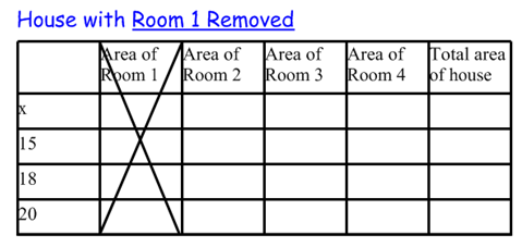Mrs. Julian's Math Blog: Polynomial Project