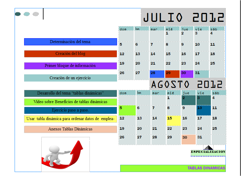 TABLAS DINAMICAS: CALENDARIO