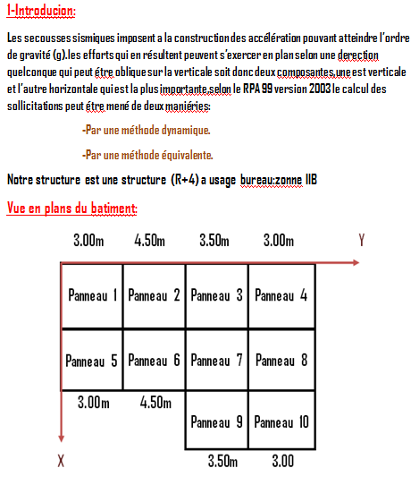 Genie Civil amouri zakarya: exemple de calcul sismique d'une bâtiment R+4 suivant L'RPA 99 ...
