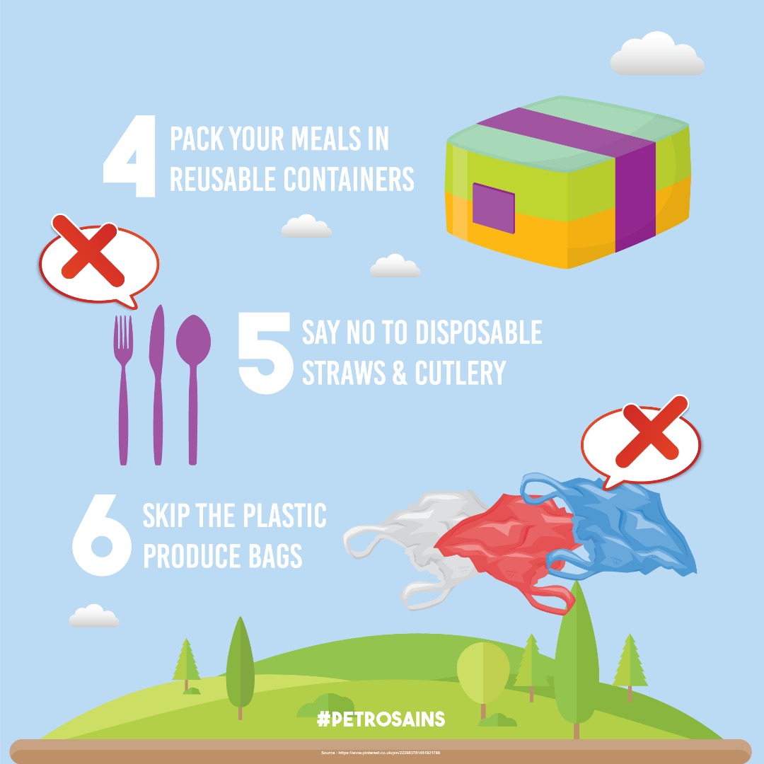 Creating Wonder - the Petrosains Blog: 8 Tips For Living With Less Plastic