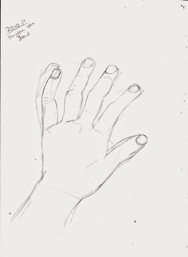 Weekly : Doodles and tuts: "Anyone can draw", a tryout + lesson 1 - a ...