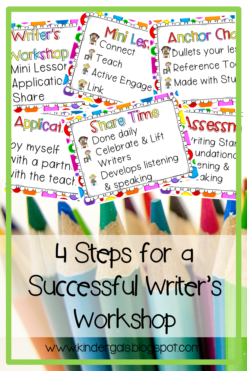 4 Steps for a Succesful Writer's Workshop | KinderGals | Bloglovin’