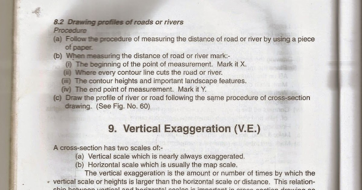 GEOGRAPHY STUDIES BLOG: VERTICAL EXAGGERATION { V.E. } BY S.E. DURRA