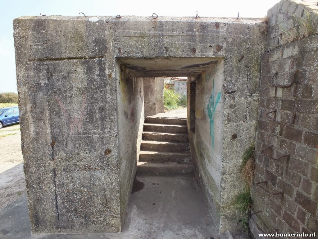 BUNKERINFO - Bunkers, Info, Foto's, Locaties en Meer!!!: FL243/L401