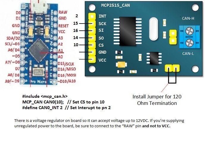 SAAB 9000 Vector: Grotta ner sig i CANbus med Arduino