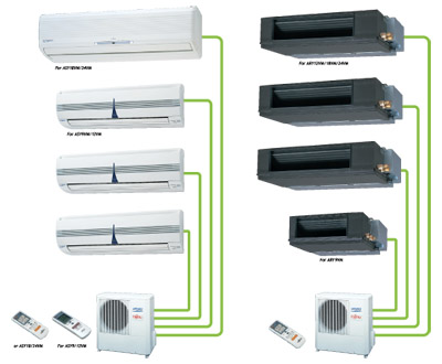 sg-aircon-service.com: Types of Air Conditioning