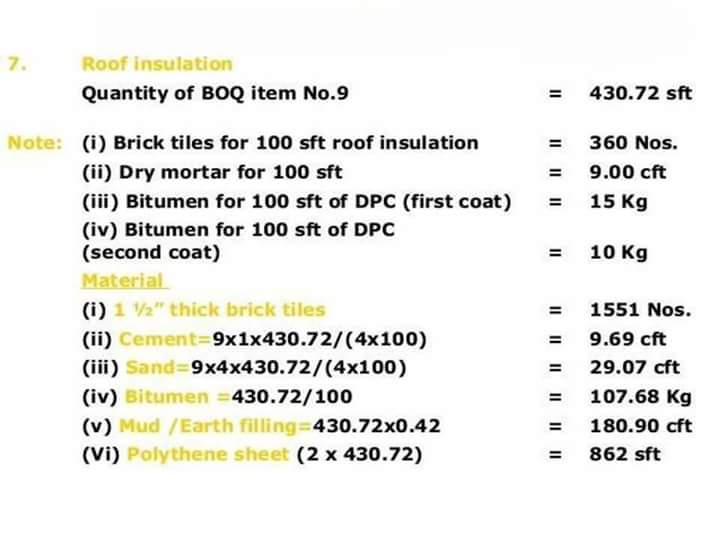 Civil Engineers: Abstract of Quantity in civil engineering