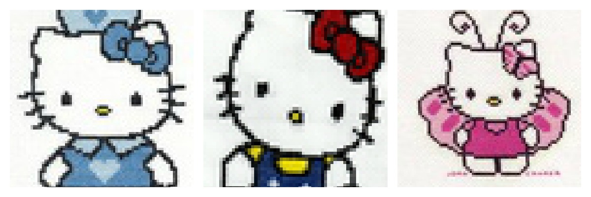 World of Charity Stitching: Hello Kitty