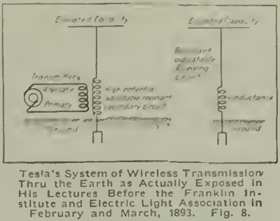 "The True Wireless" by Nikola Tesla - An Engineer's Aspect