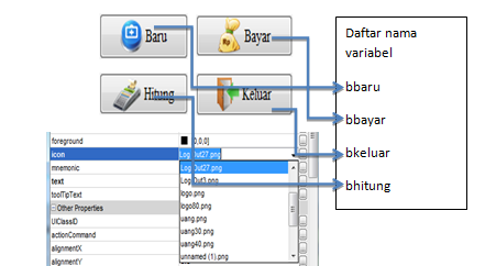 CONTOH STUDI KASUS PROGRAM PENJUALAN JAVA DESKTOP Part 1 ~ Sticky Notes ...
