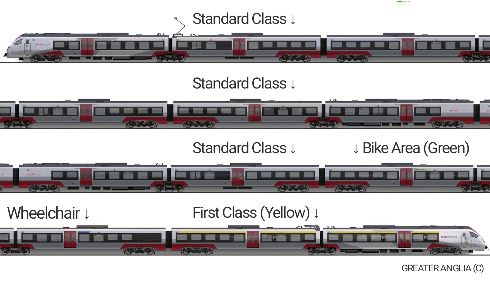 National Rail Passenger Survey Results 2018, & Greater Anglia New Trains