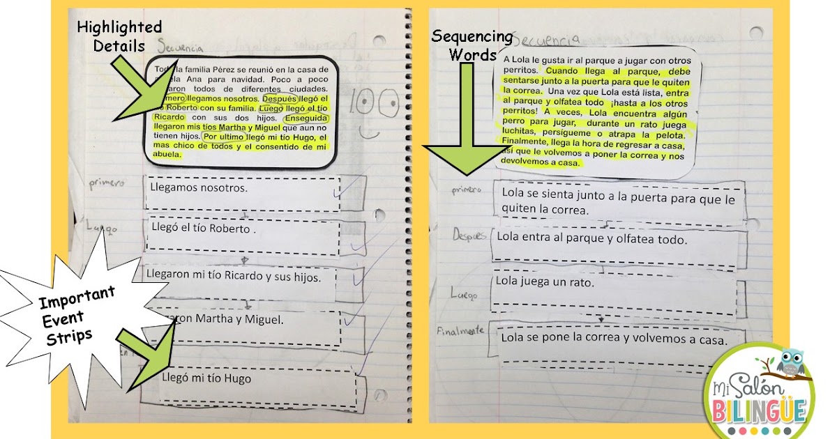 Mi Salón Bilingüe: 5 STEPS TO TEACH SEQUENCE OF EVENTS EFFECTIVELY