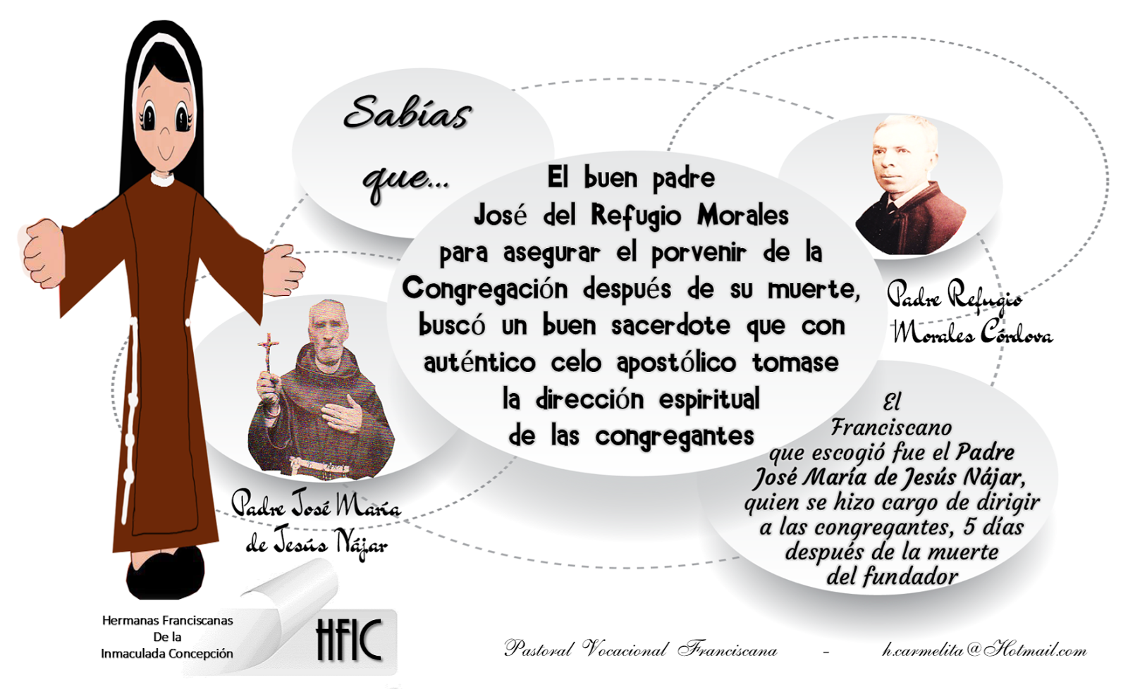 Pastoral Vocacional Franciscana: Gotitas de Historia HFIC