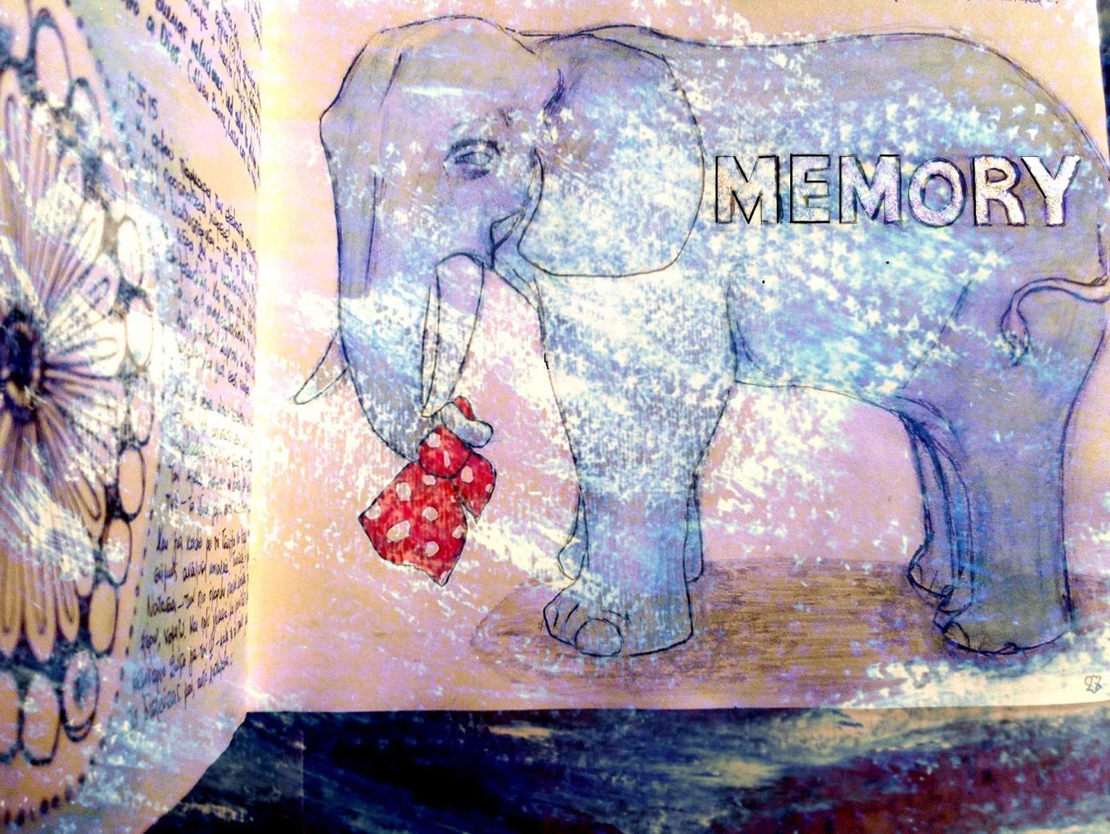 Ονειρόχρονο: Πώς να θυμάμαι τα όνειρά μου;