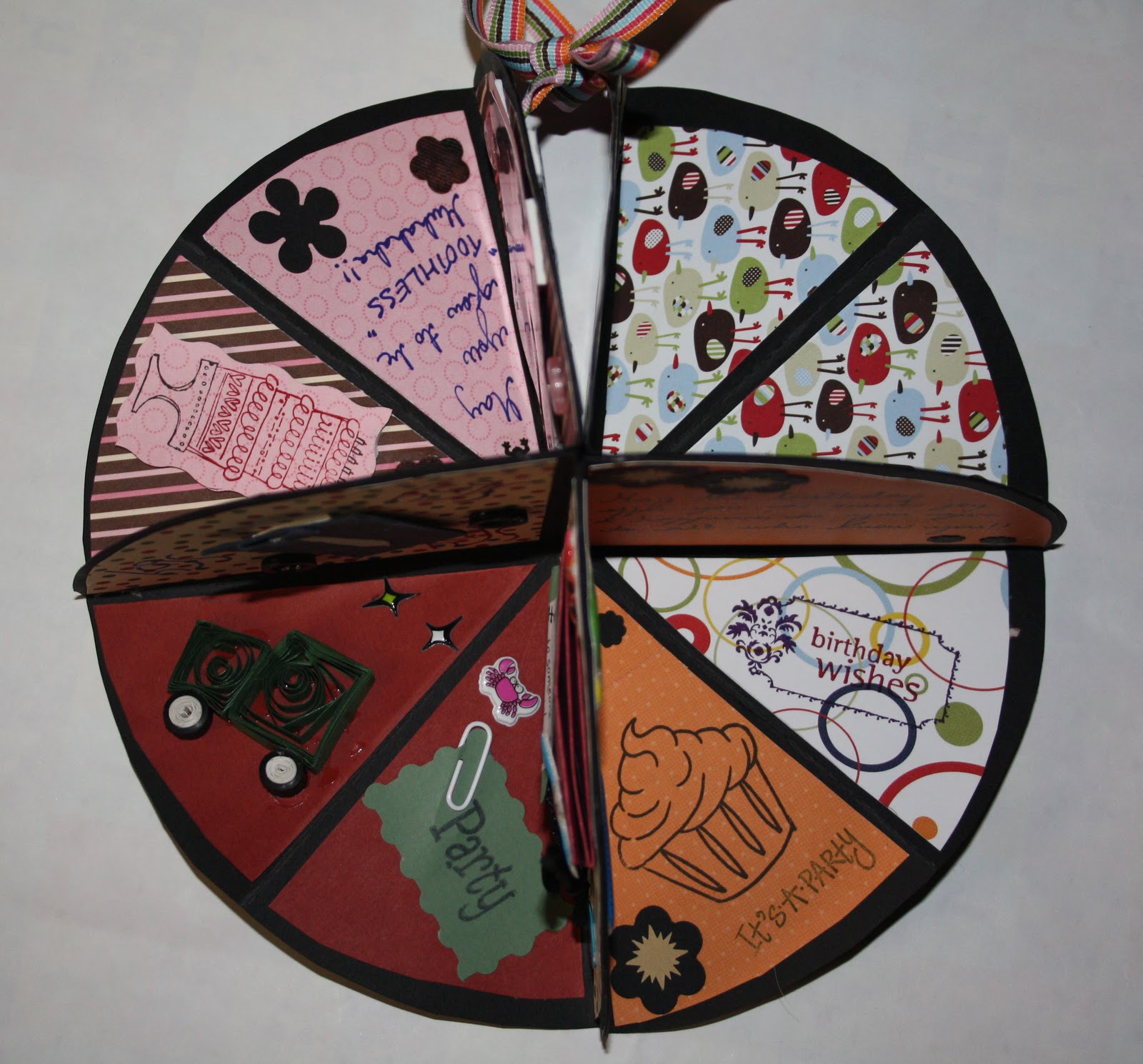 Craftpenter: Birthday Circle Flip Book