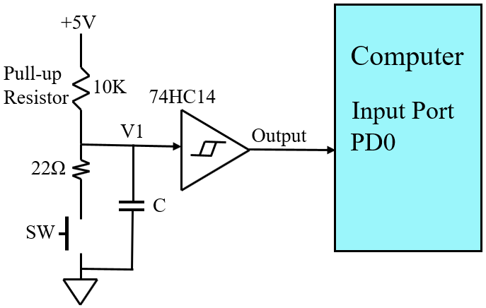 AVR(Atmega, Mega board) 배우기: debouncing_keypad