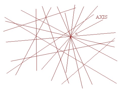 SENDEROS: Axis p. I