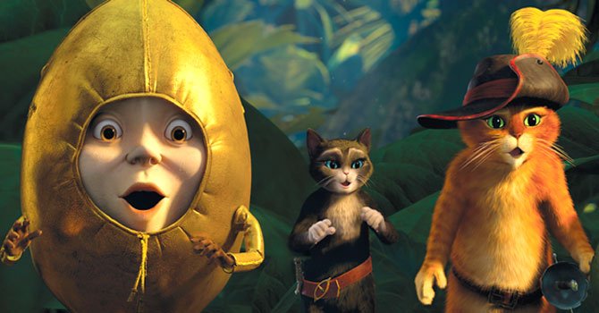 "Gato con Botas" - Un film de Chris Miller.