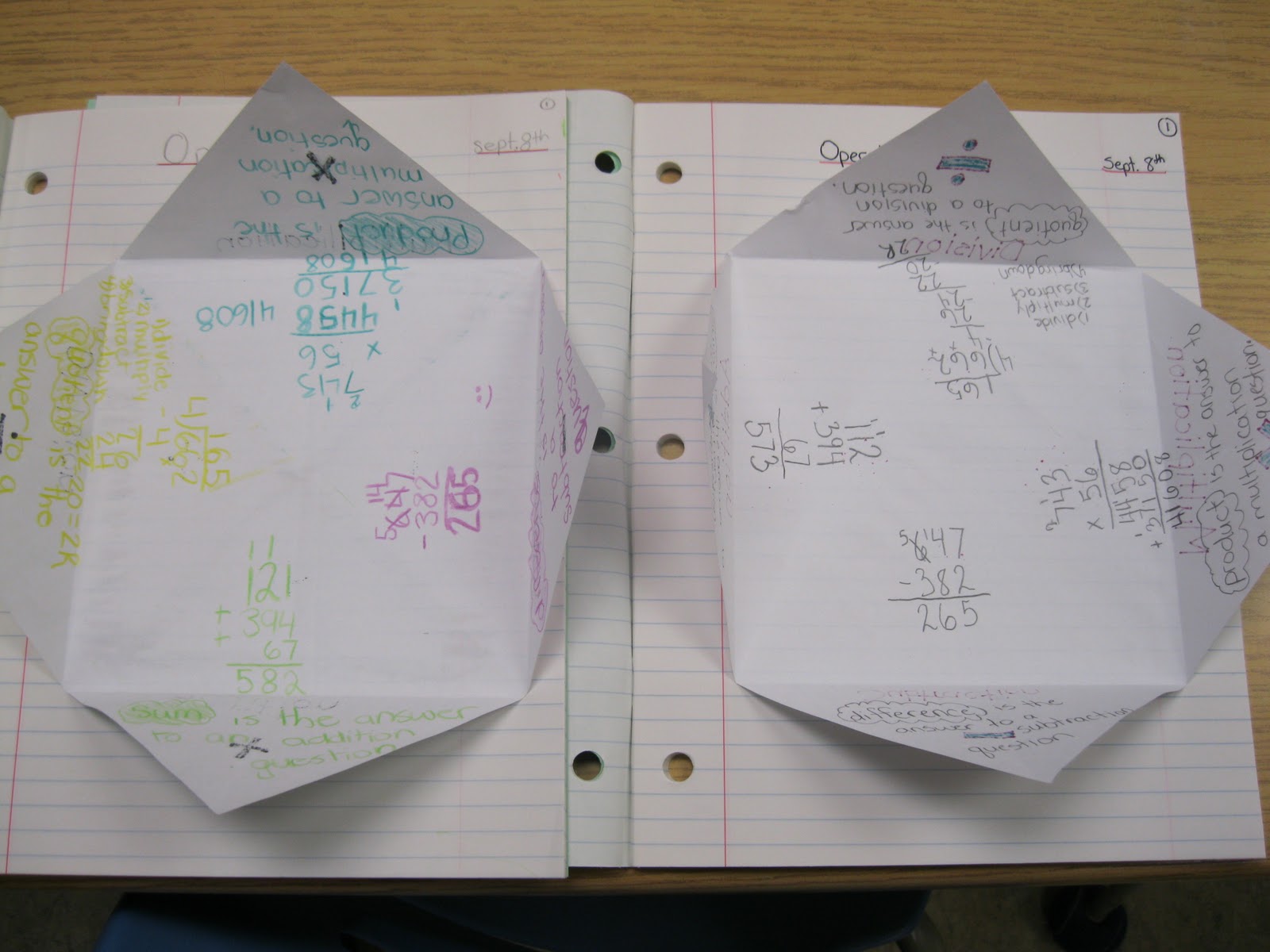 Math Journals - LOVING Them!!! | RUNDE'S ROOM