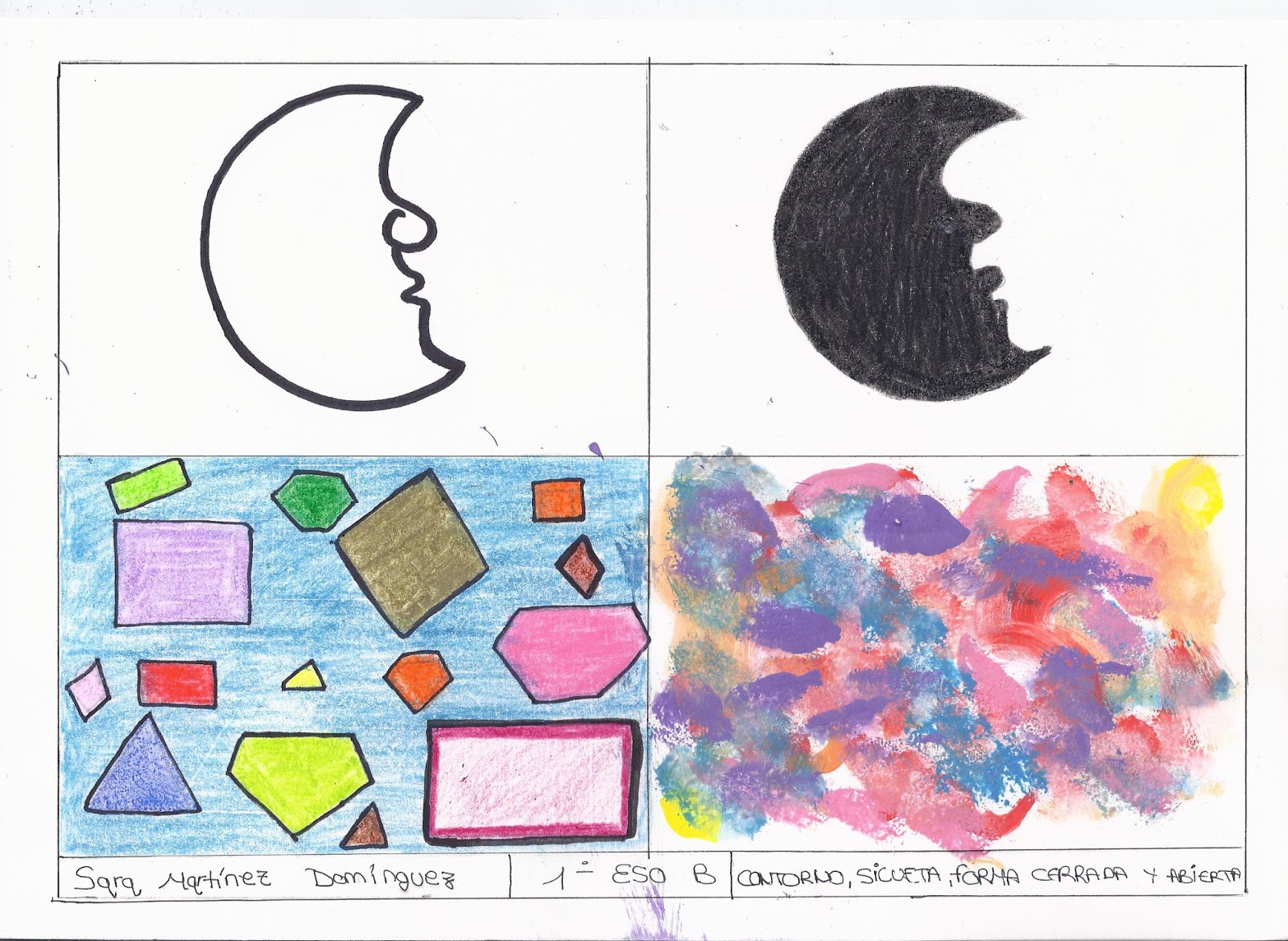 Plasticlass: Contorno, silueta, forma cerrada y forma abierta.