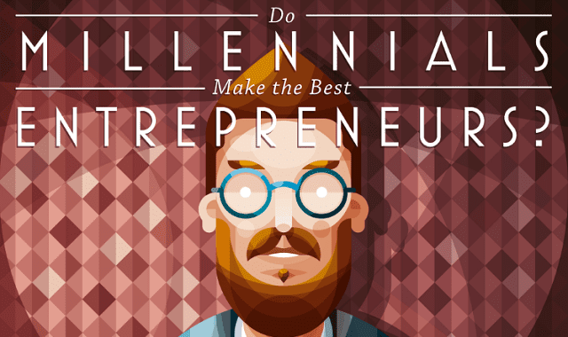 Do Millennials Make the Best Entrepreneurs? #infographic - Visualistan