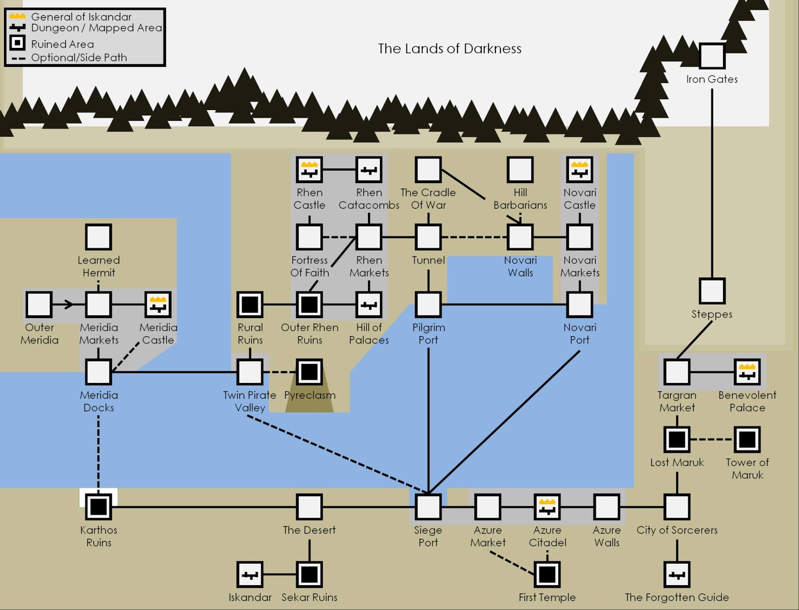 Coins and Scrolls: The Iron Gates - Maps, Clues, and Speeches