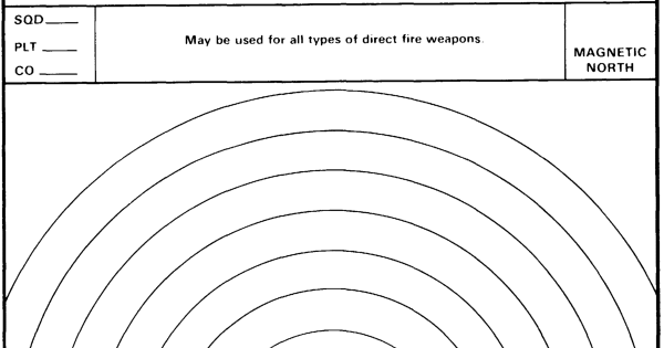 Accessible Hunter: Range Cards