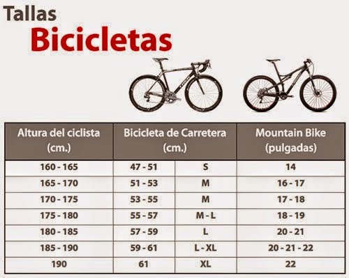 Revista Noti-Bici: La Talla o Medida adecuada de Bicicleta para mi Estatura