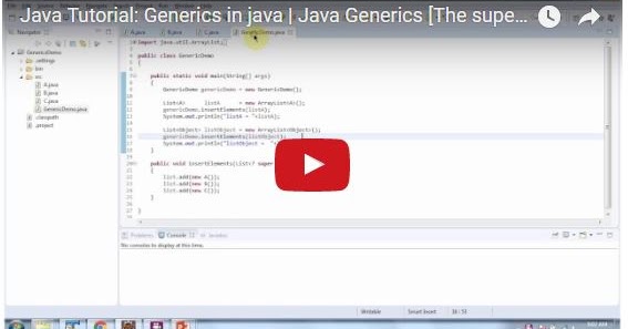 JAVA EE: Java Tutorial: Generics in java | Java Generics [The super wildcard boundary]