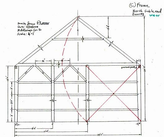 Jane Griswold Radocchia: Framing a Barn with Practical Geometry in 1791