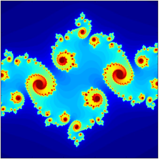 Random Stuff: Analysis & Implementation of Mandelbrot Sets and Julia Fractals on Raspberry Pi ...