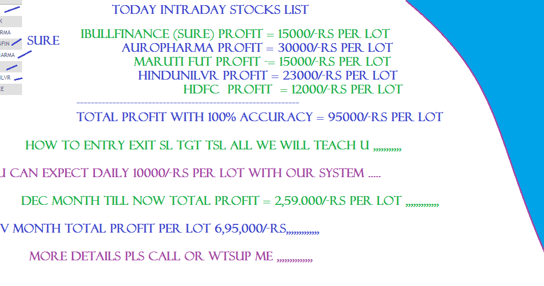 NIFTYGURU: DAILY intraday NSE / NFO 10000 TGT SYSTEM