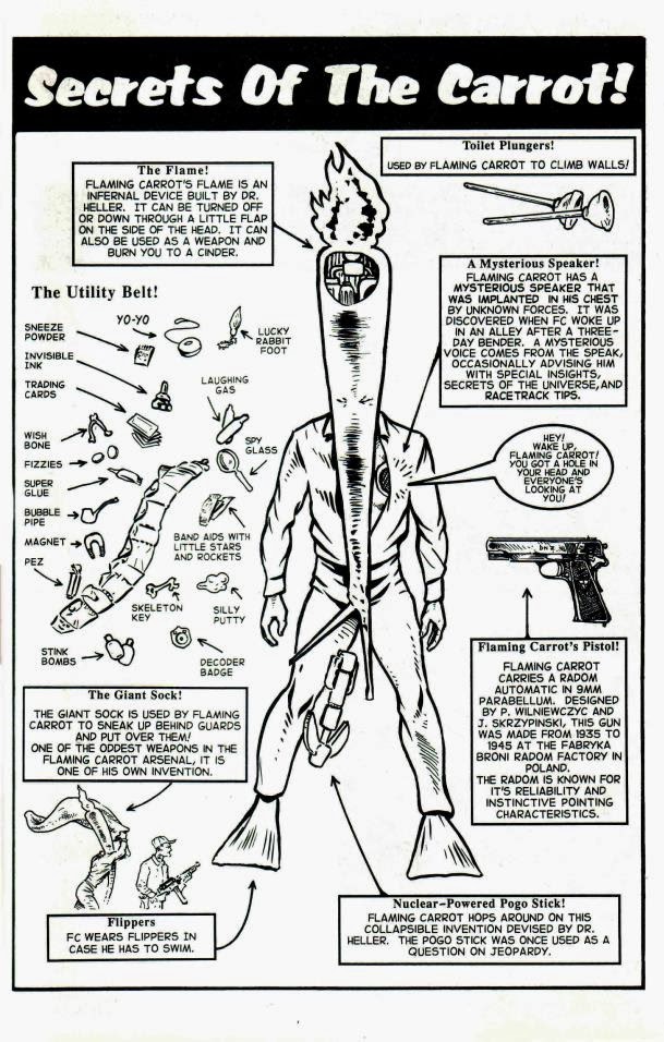 The Great Comic Book Heroes: The surrealistic world of the Flaming ...