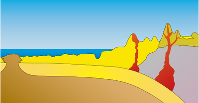 La subduction en animation flash | Biologie en flash