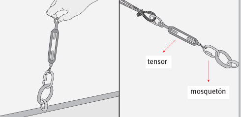 Elementos de una estructura - Pizarra Tecnológica