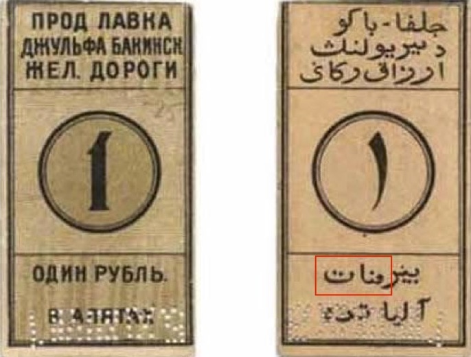 History and Origin of Azerbaijani Manat