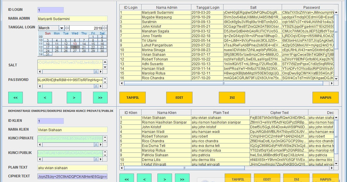 Software Developer And Writer My Work On Cryptography With Java