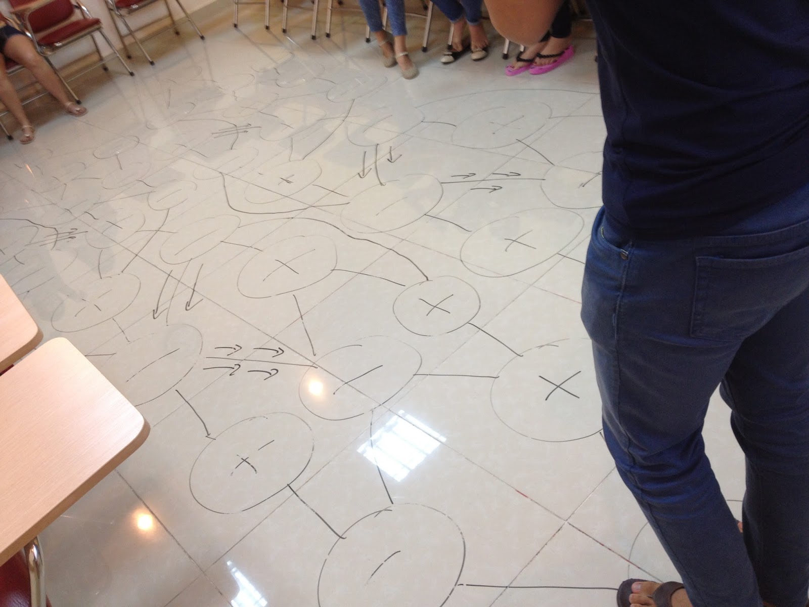 sofimofi: TESL Snakes & Ladders sofimofi: TESL Snakes & Ladders