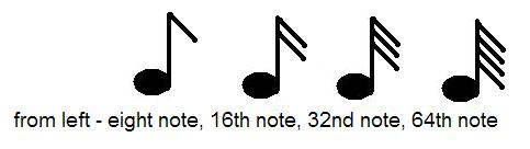 quarter note - 1 and