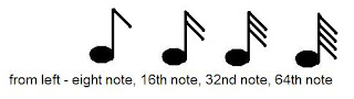 quarter note - 1 and