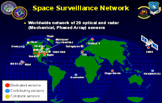 Space for the Curious - Varied Topics on Space Operations and Philosopy