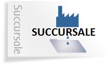 Procès verbal de création de succursale | PROCES VERBAL