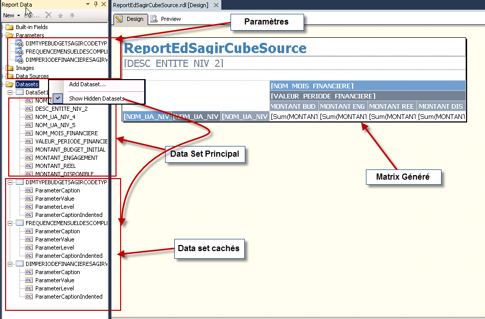Interpreting The Ssas Classification Matrix
