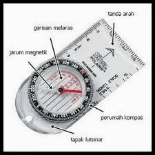 REKREASI HSM225: ORIENTEERING
