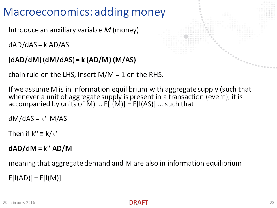 Information Transfer Economics: February 2016