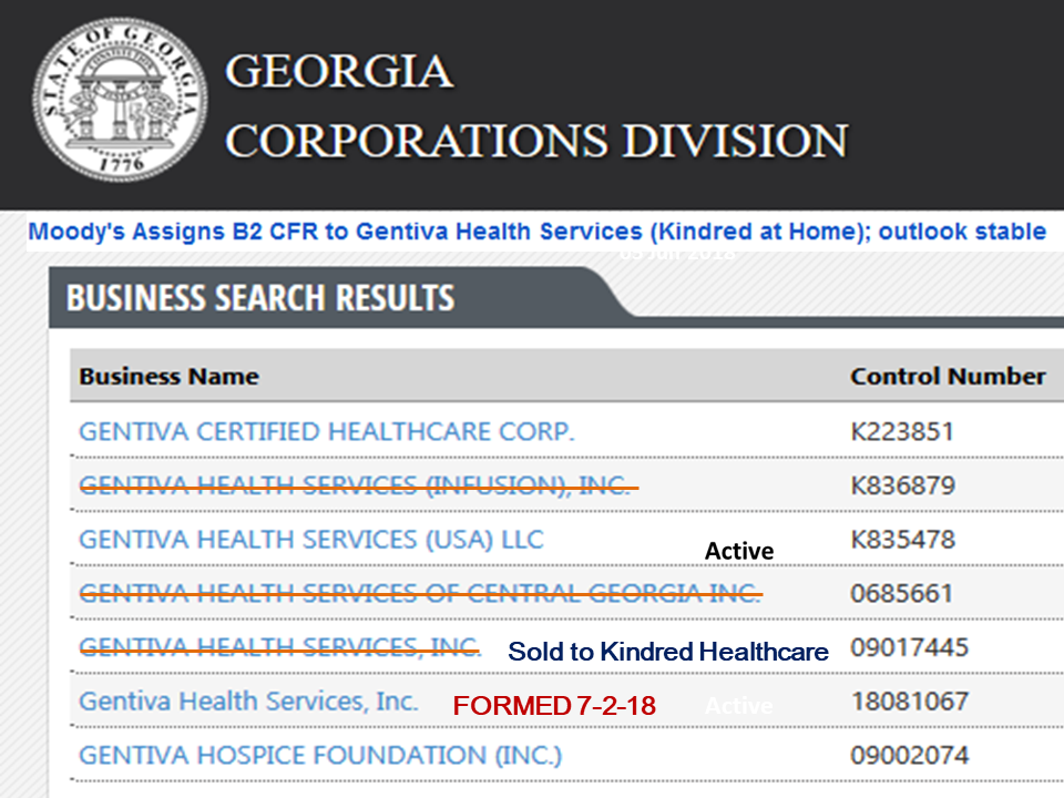 Generic Hospice: Humana Execs Highlight Kindred at Home in Earnings Call